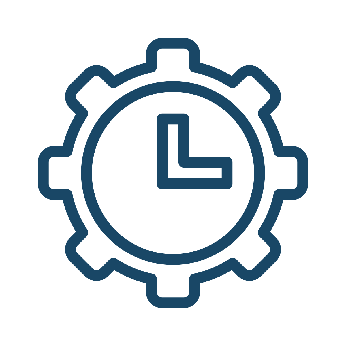 What is Programmatic Advertising?