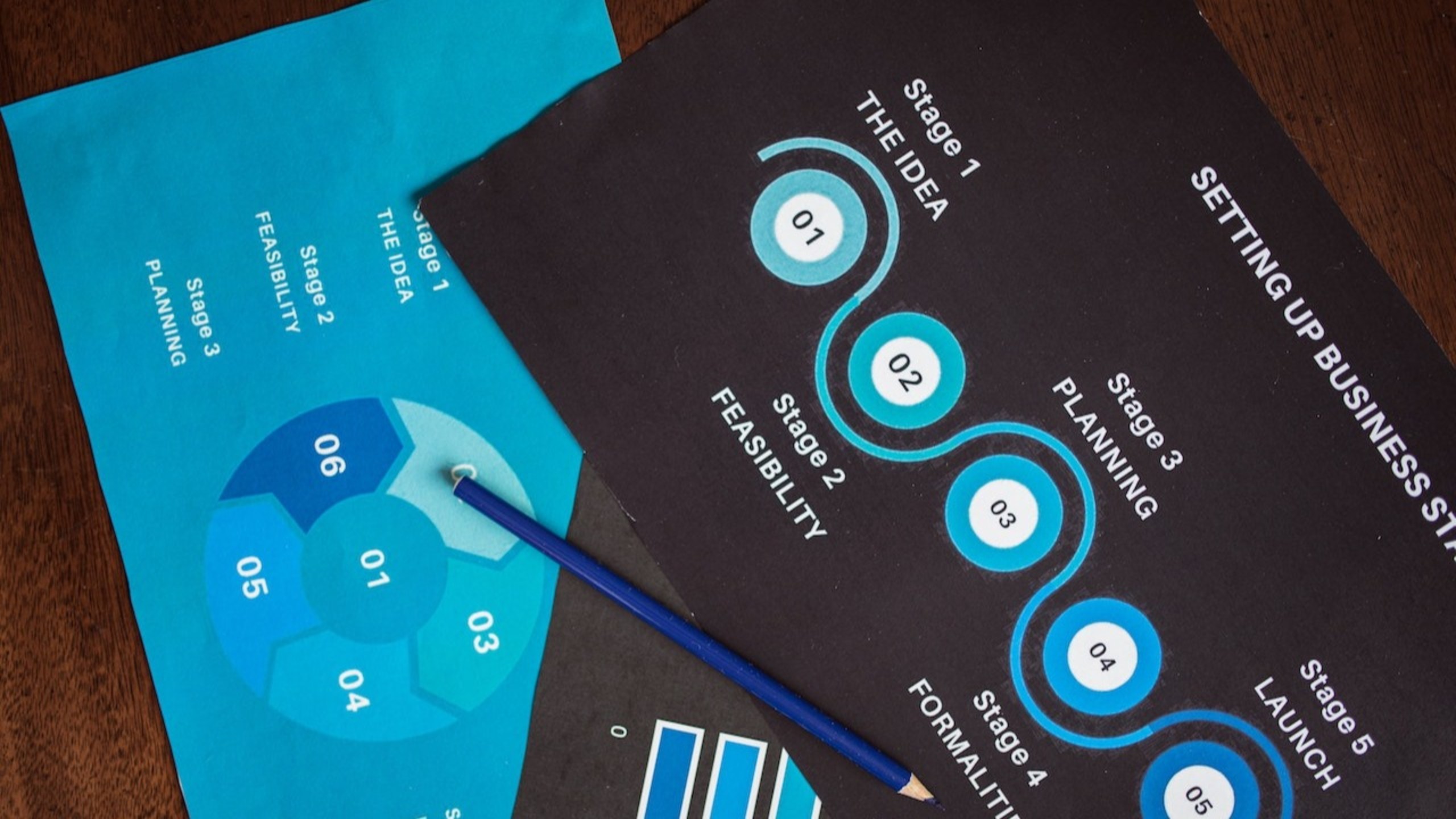 How Adding Digital To Your Product Offerings Can Protect Core Revenue ...