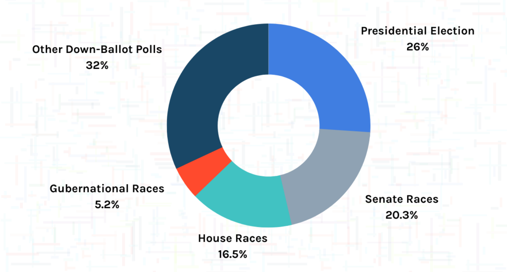 Navigating Political Advertising: What Advertisers Need to Know ...